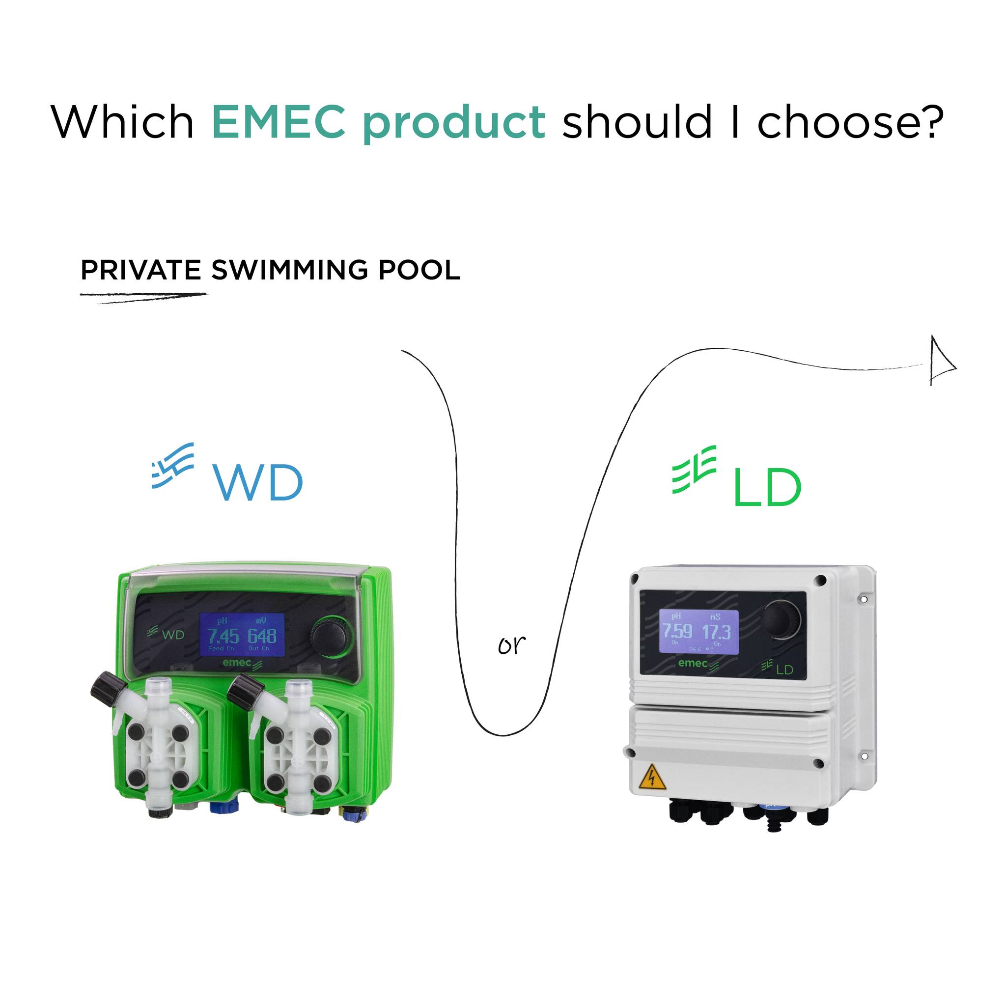 LDPHCL_Bộ châm hóa chất Clo-pH tự động_CS 10l/h | Emec-Italy